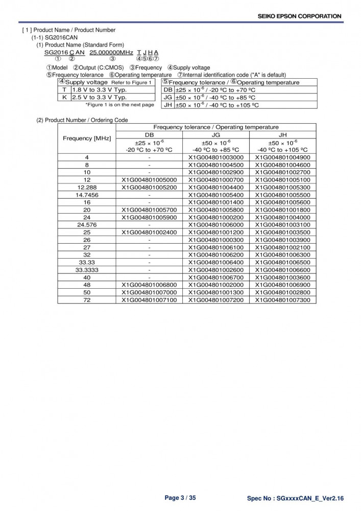 EPSON SG5032CAN datasheet page 3