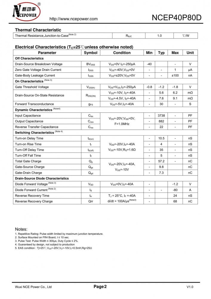NCEP40P80D datasheet page 2