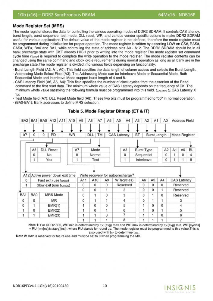 NDB16PFC-5EIT datasheet page 10