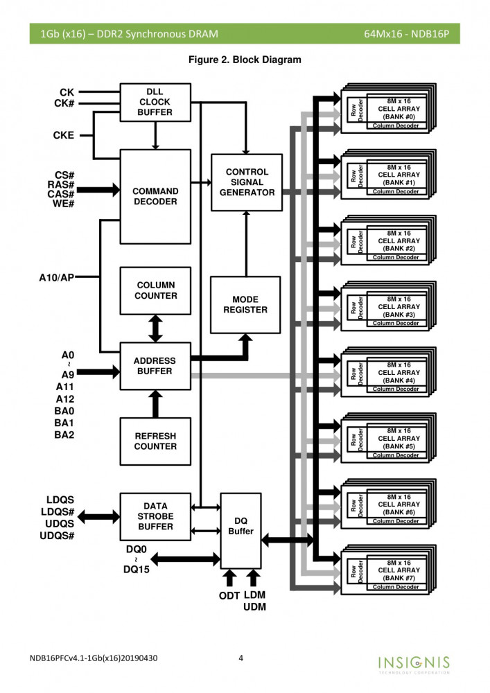NDB16PFC-5EIT datasheet page 4