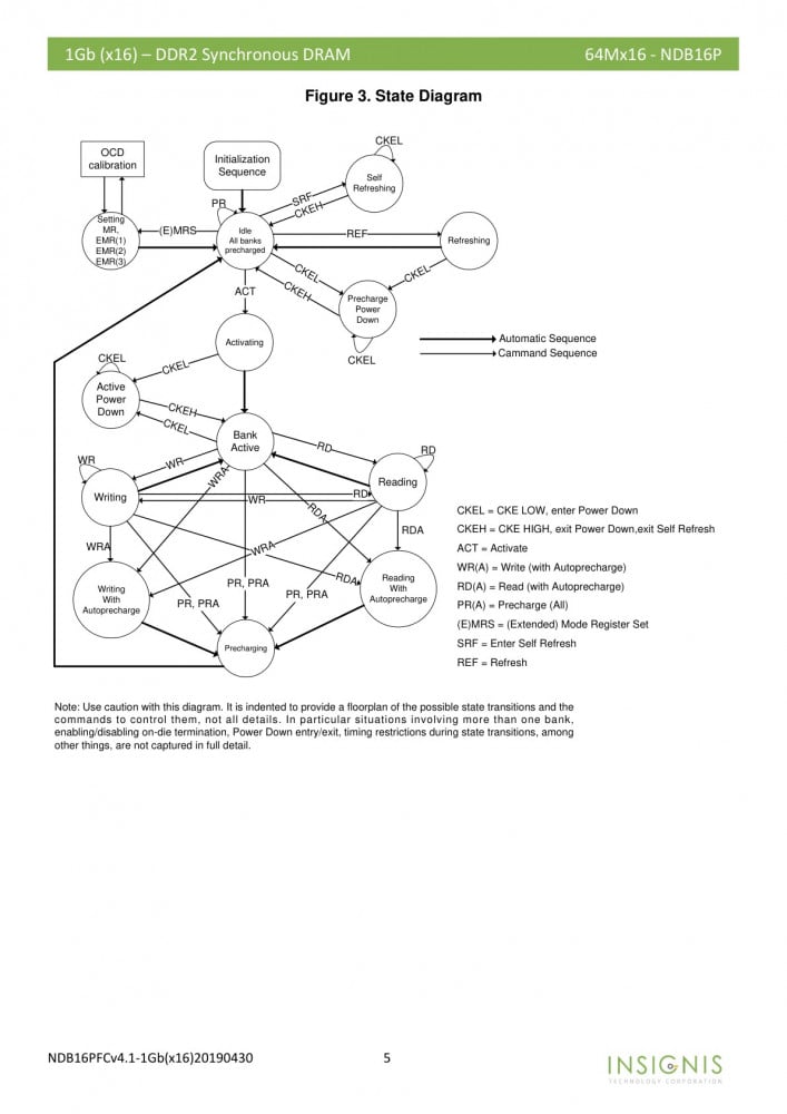 NDB16PFC-5EIT datasheet page 5