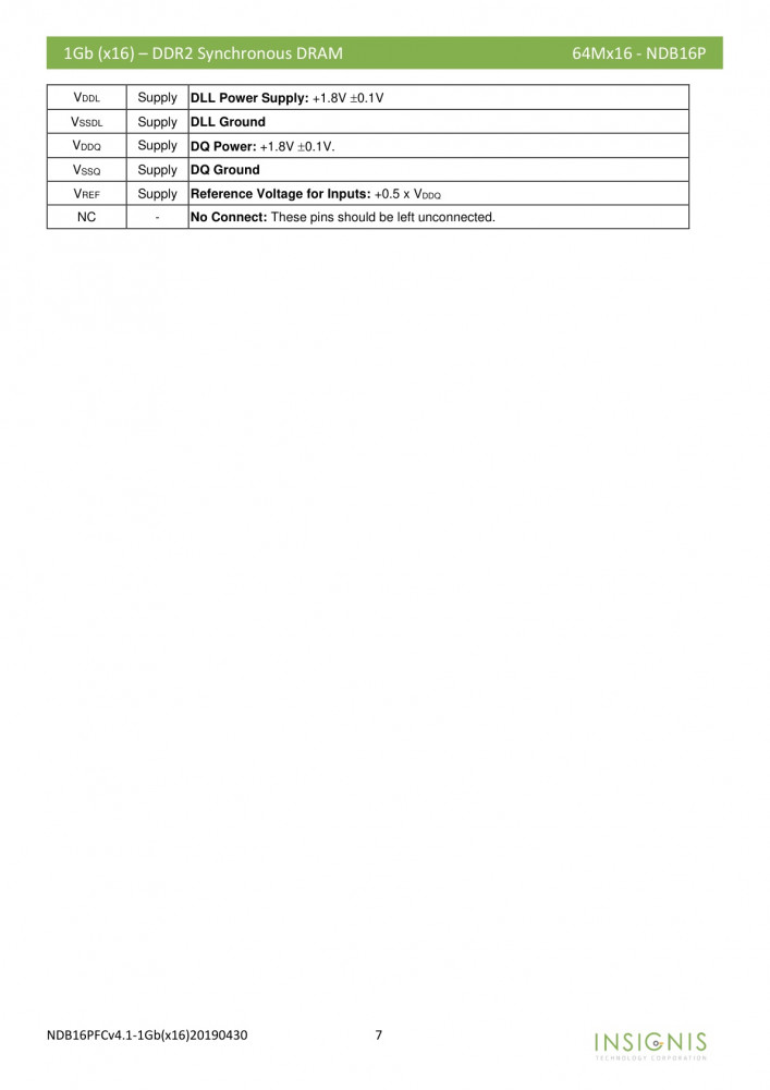 NDB16PFC-5EIT datasheet page 7