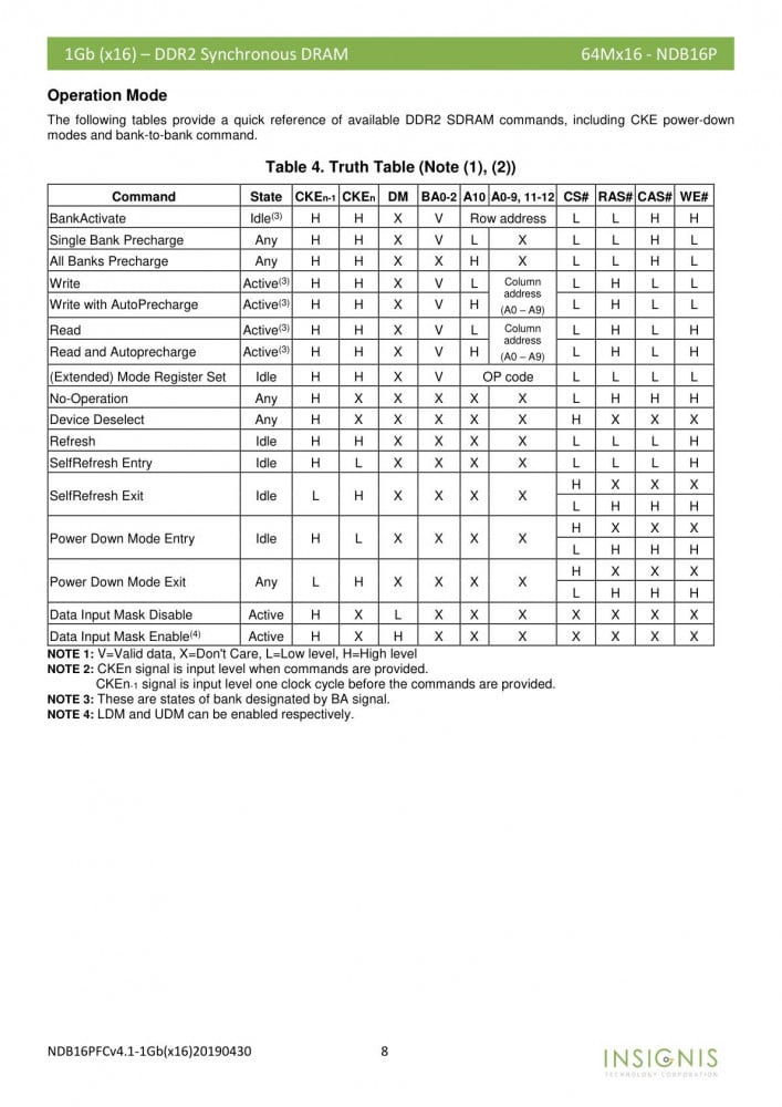 NDB16PFC-5EIT datasheet page 8