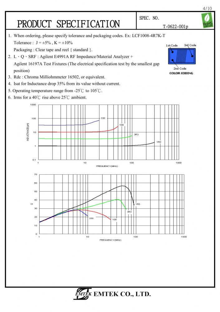EMTEK LCF1008 specification page 5