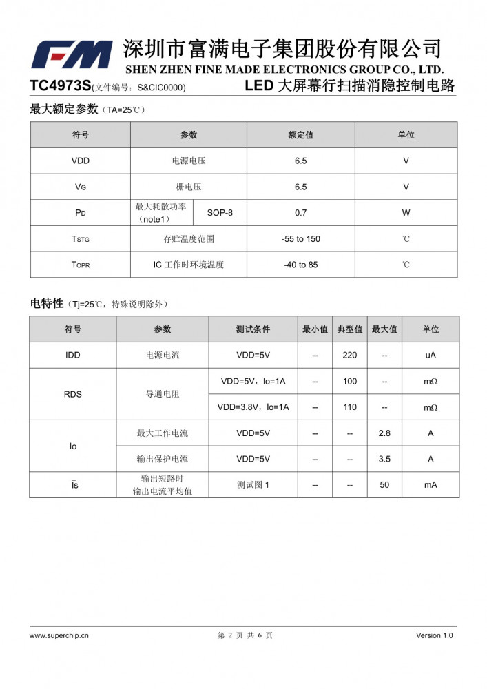 TC4973S datasheet page 2