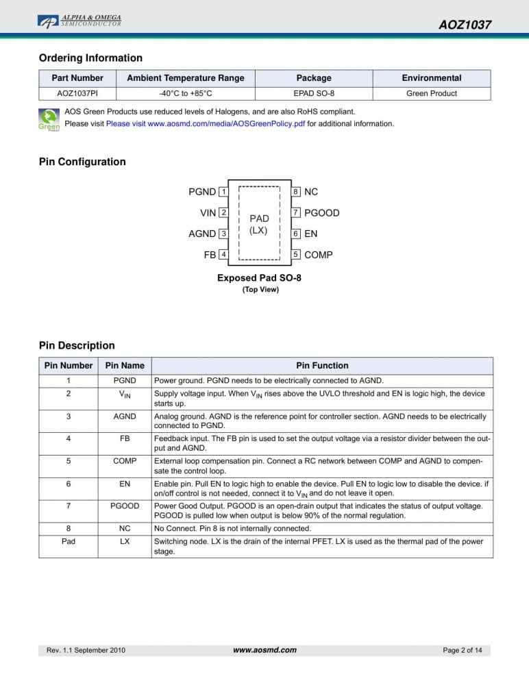 AOZ1037PI datasheet page 2