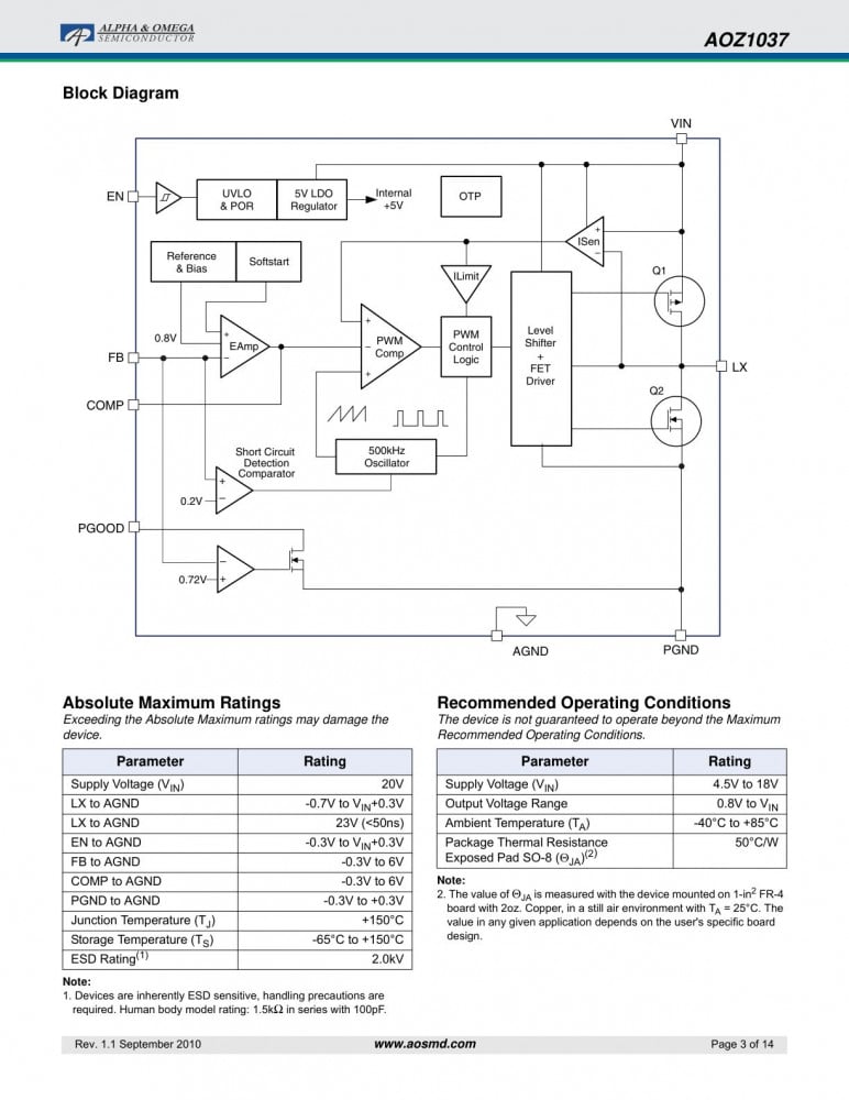 AOZ1037PI datasheet page 3