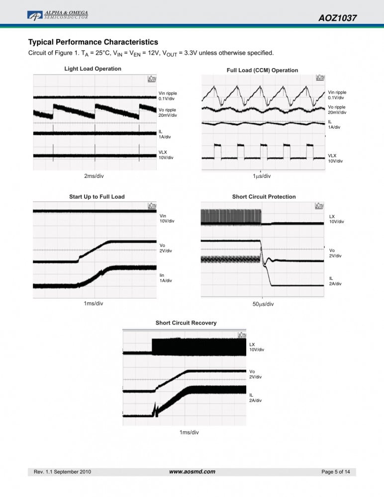 AOZ1037PI datasheet page 5