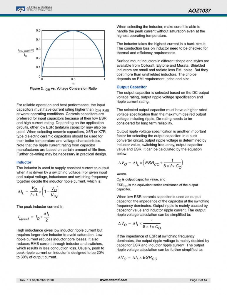 AOZ1037PI datasheet page 9
