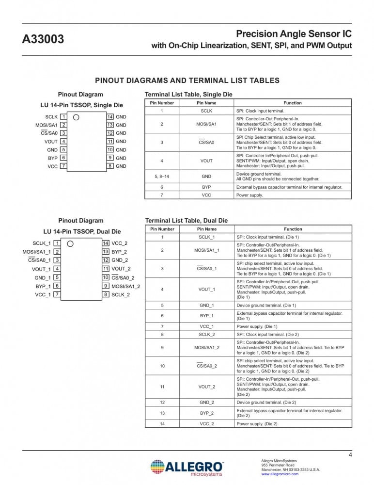 A33003 datasheet page 4