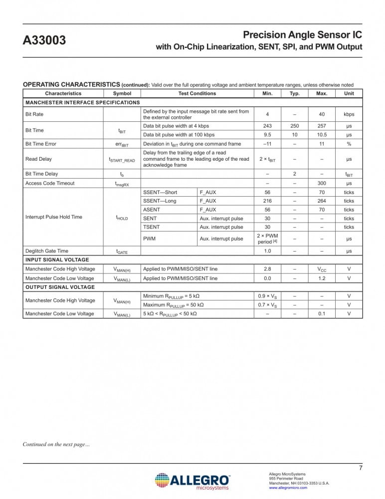 A33003 datasheet page 7
