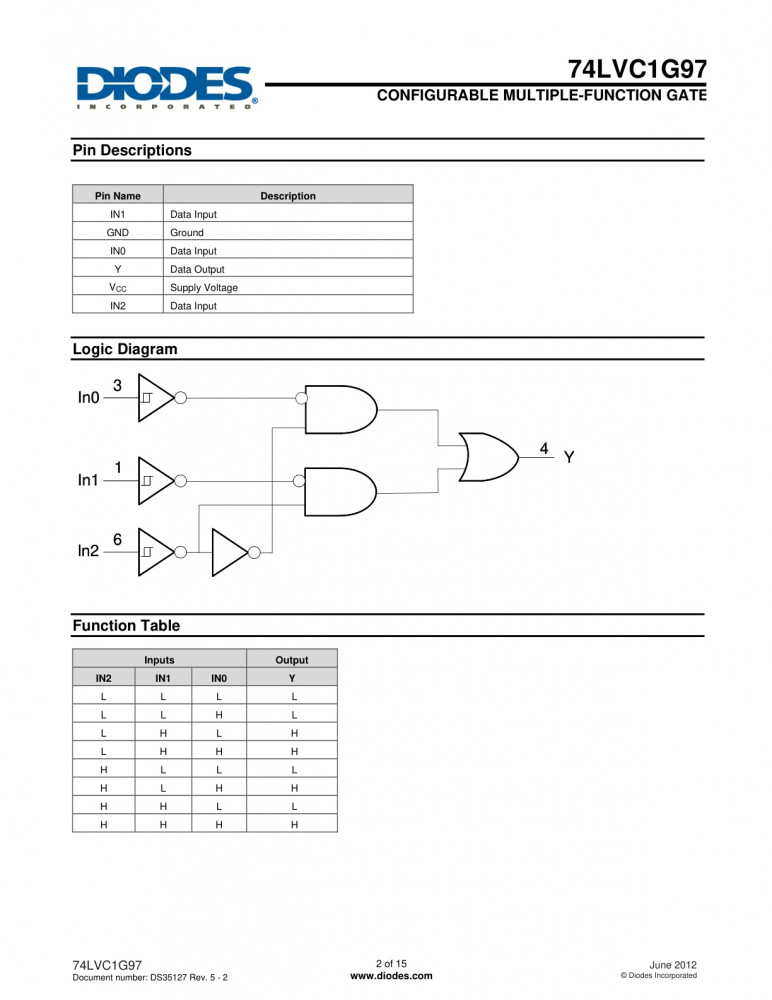 74LVC1G97W6-7 datasheet page 2