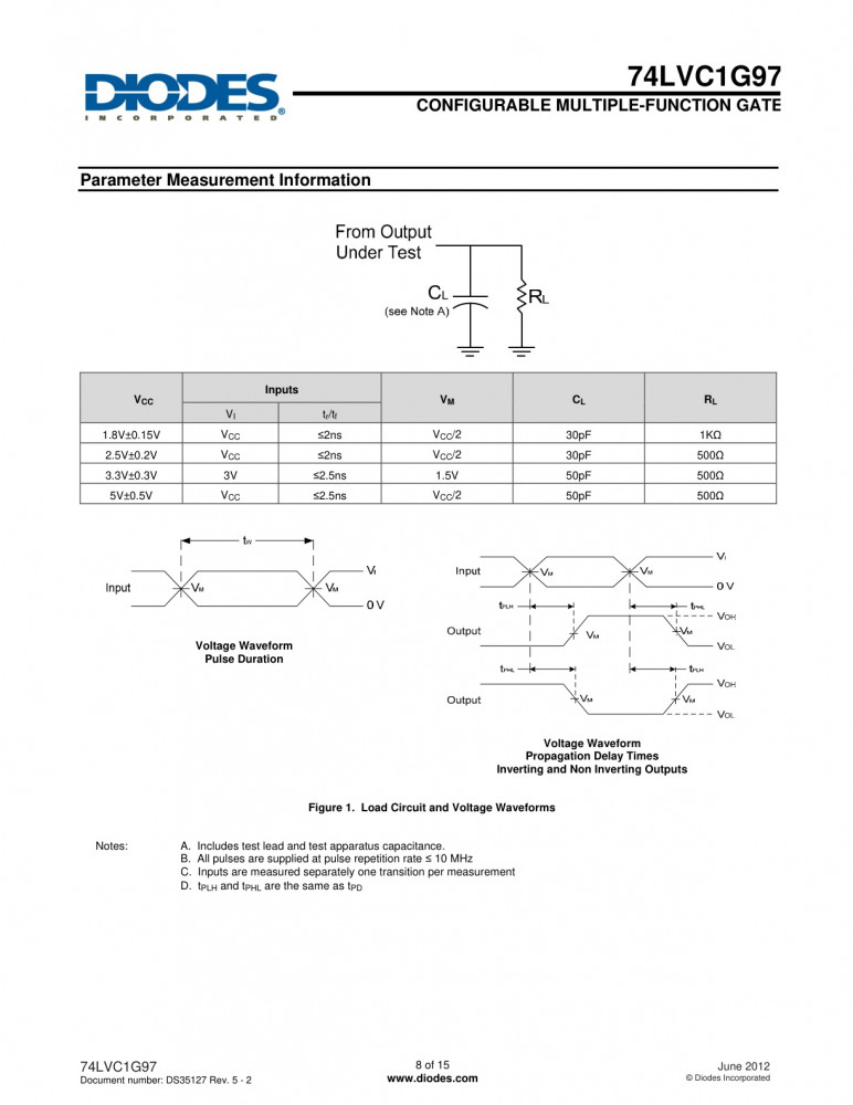 74LVC1G97W6-7 datasheet page 8
