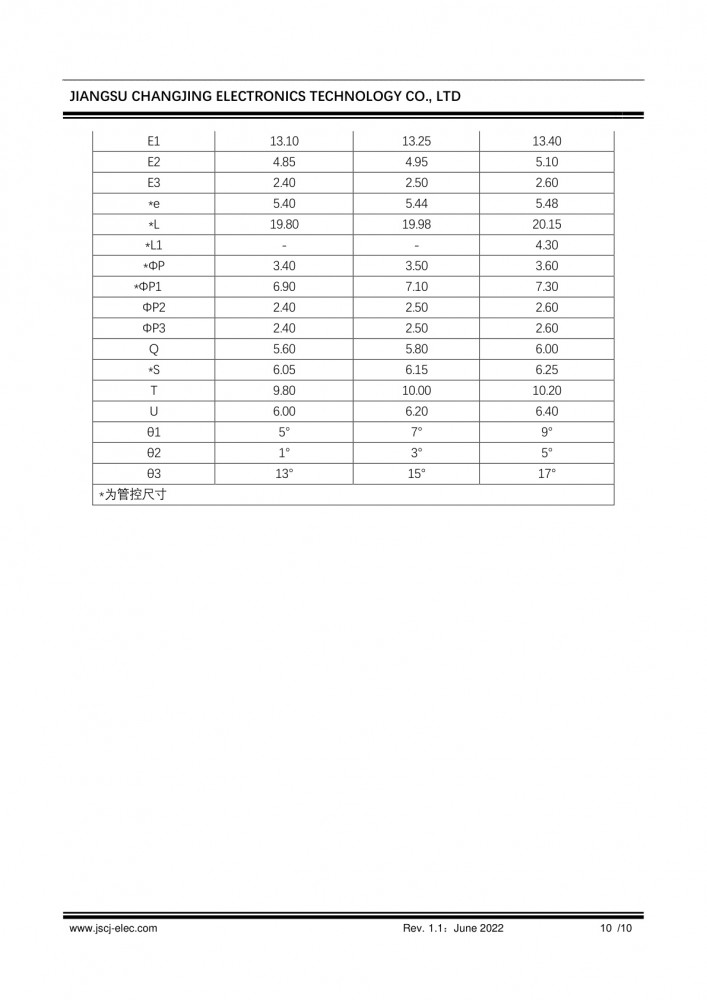 CGWT40N120F2KAD datasheet page 10