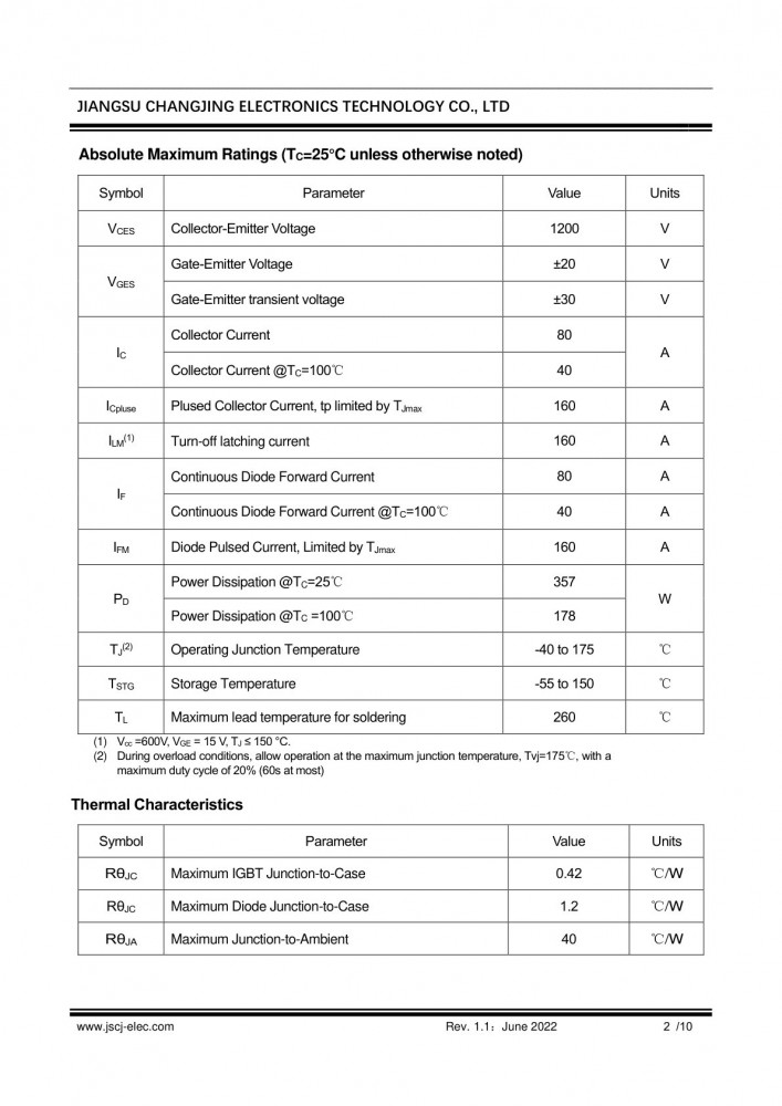 CGWT40N120F2KAD datasheet page 2