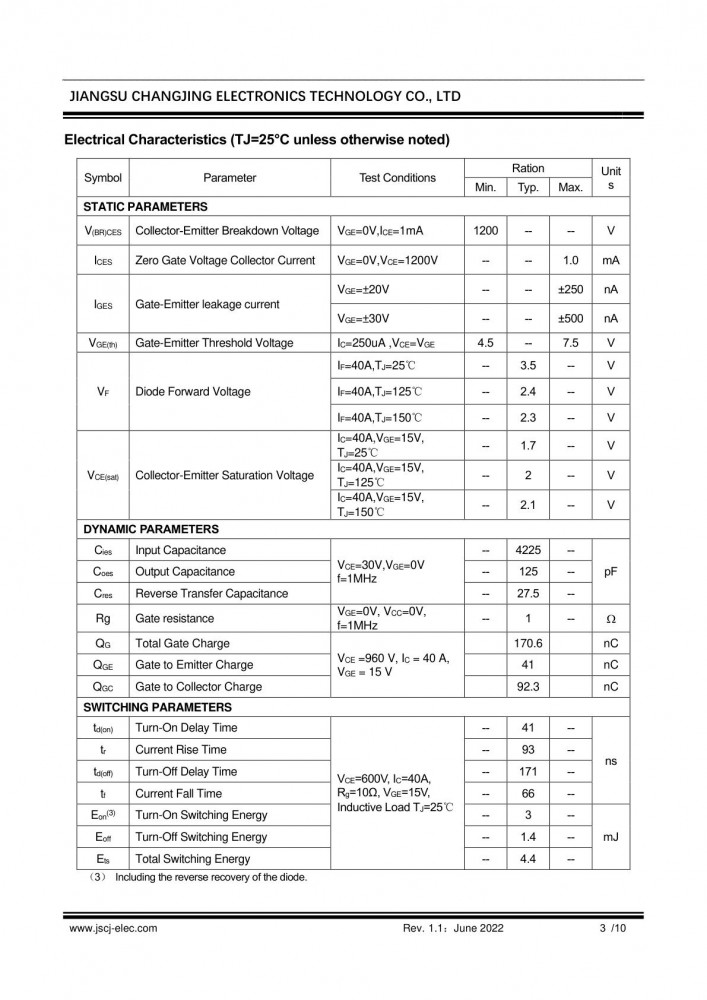 CGWT40N120F2KAD datasheet page 3