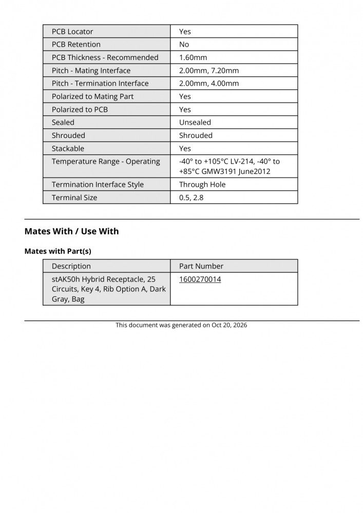 Product document image 3