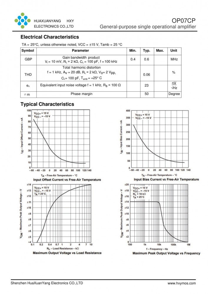 OP07CP-HXY datasheet page 4