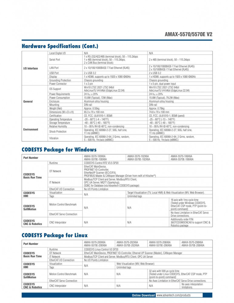 AMAX-5570E V2 technical document page 2