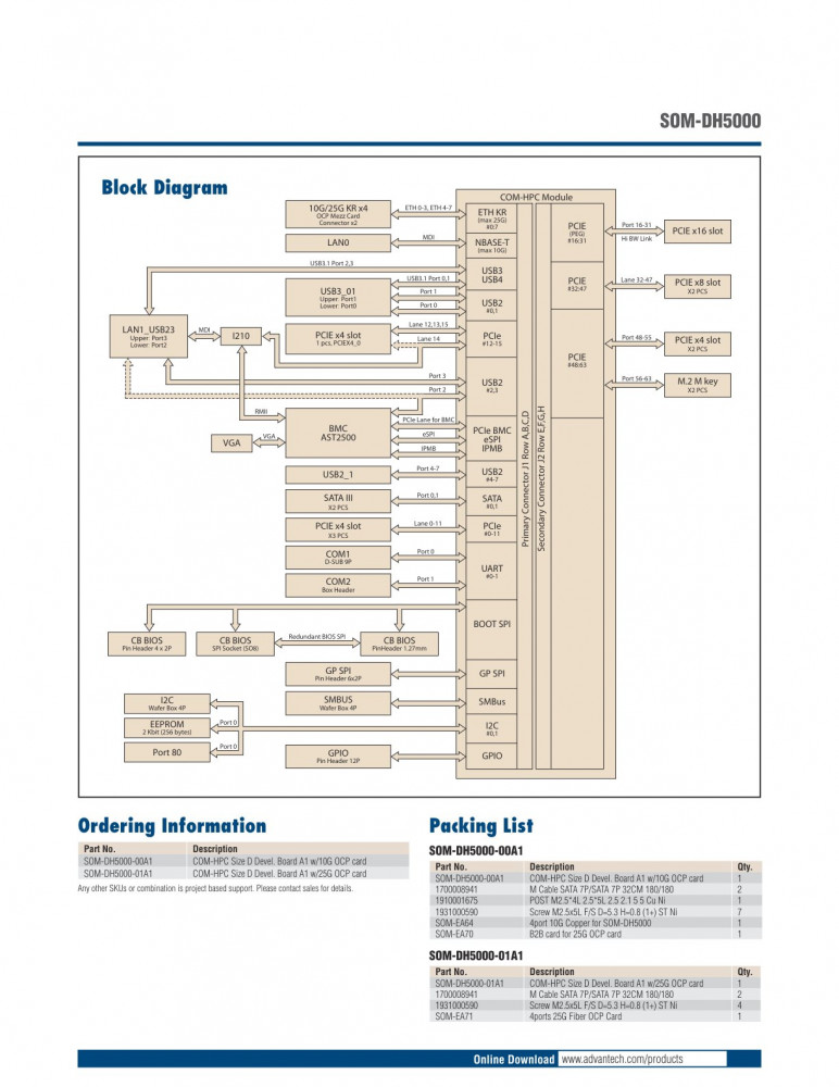 SOM-DH5000 document page 2 preview