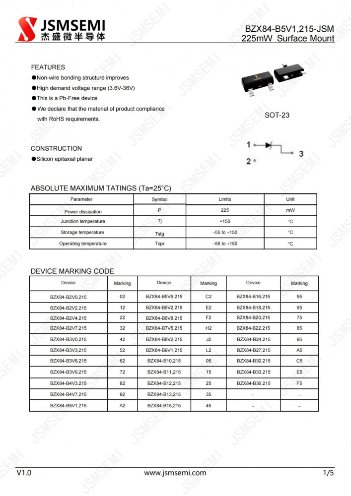 BZX84-B5V1,215-JSM datasheet page 1
