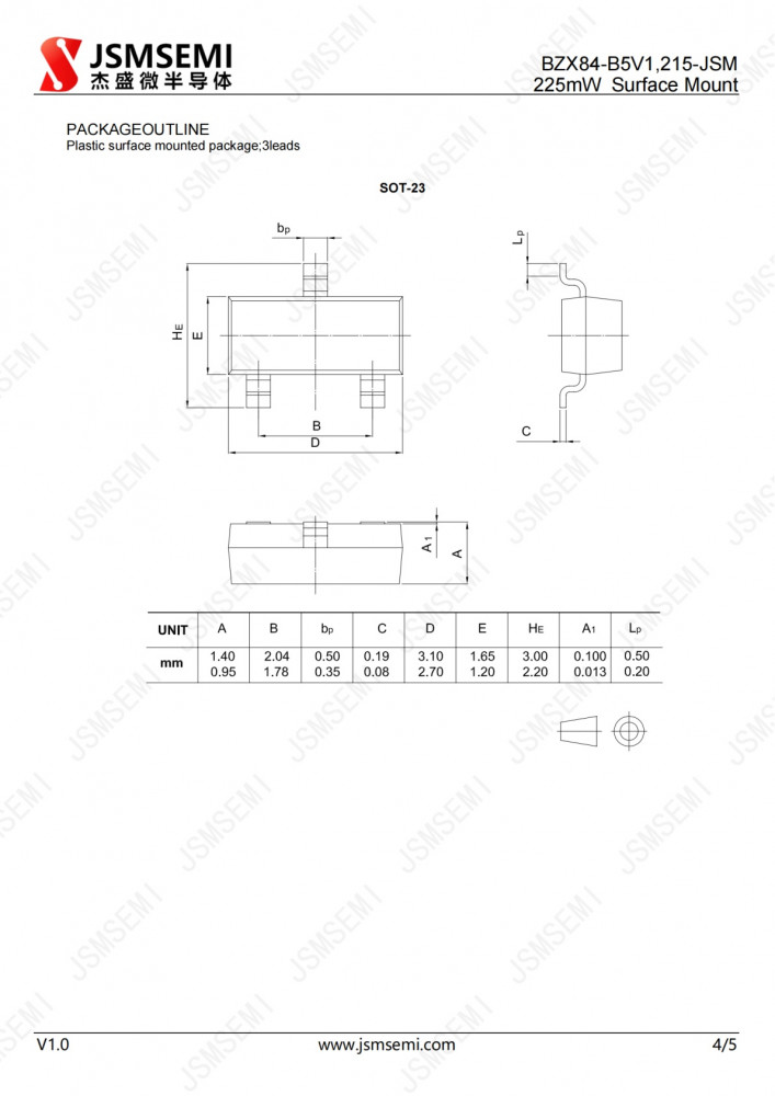 BZX84-B5V1,215-JSM datasheet page 4
