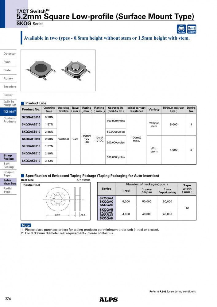 SKQGAKE010 technical document page 1