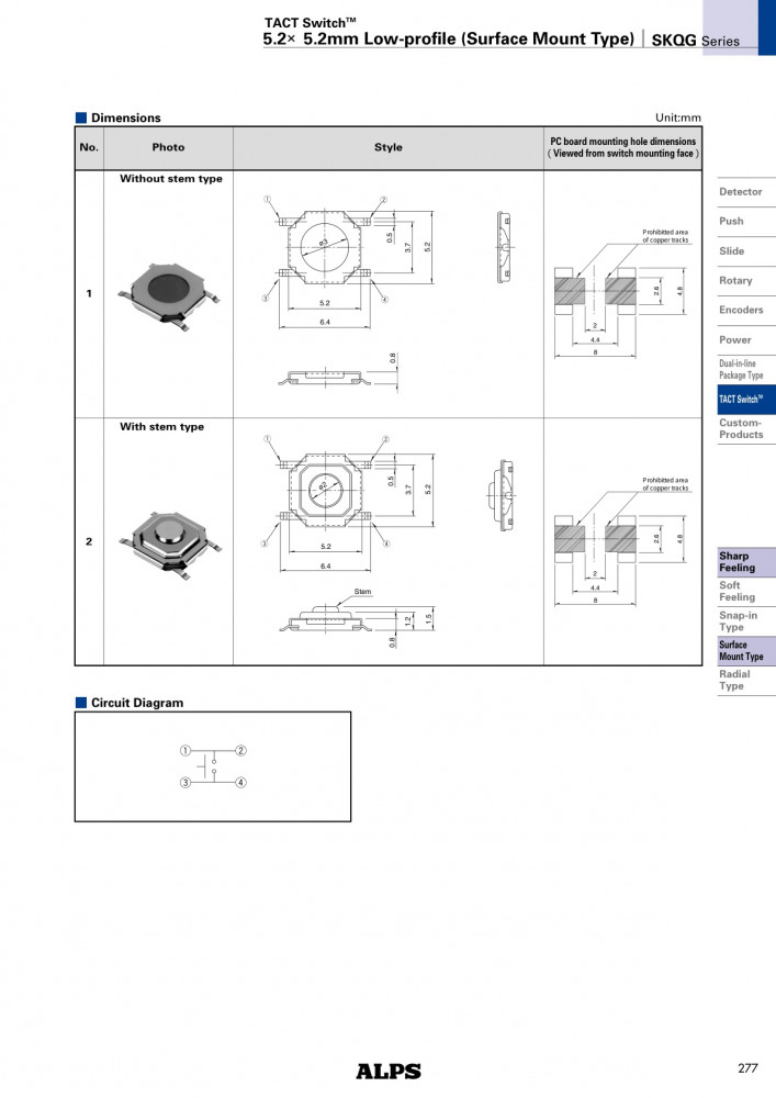 SKQGAKE010 technical document page 2