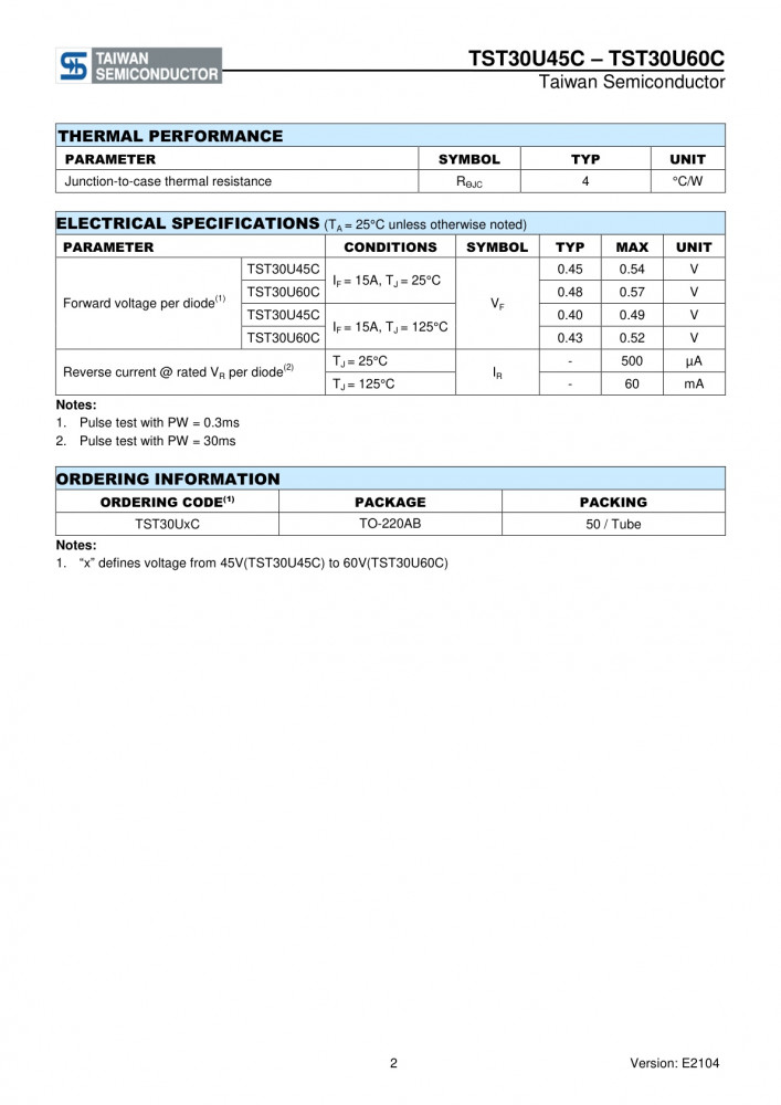 TST30U60C datasheet page 2