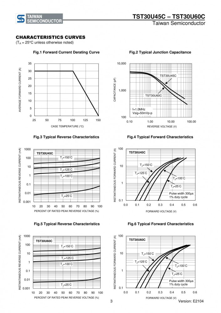 TST30U60C datasheet page 3