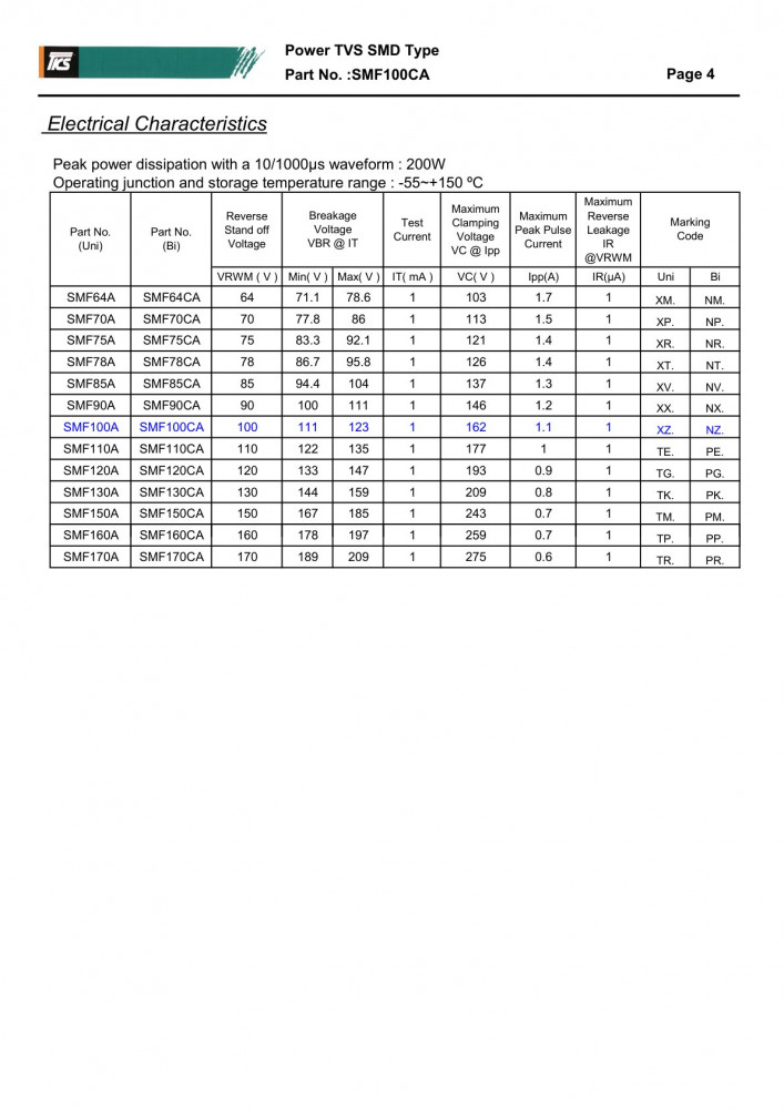 SMF100CA datasheet page 7
