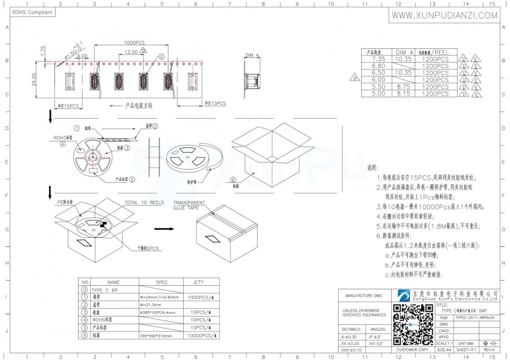 TYPEC-251Y-ARP6L55 technical drawing page 3
