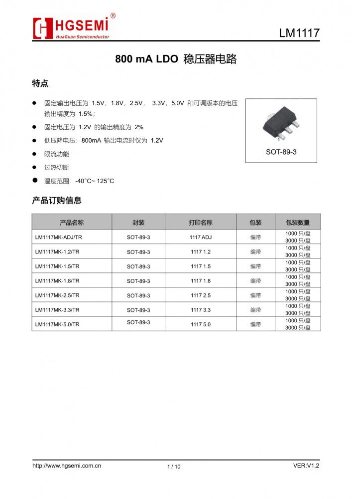 LM1117MK-ADJ/TR datasheet page 1