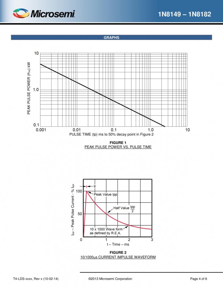 MX1N8164US/TR datasheet page 4
