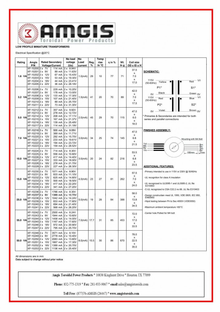 Amgis XF-10219 technical document page