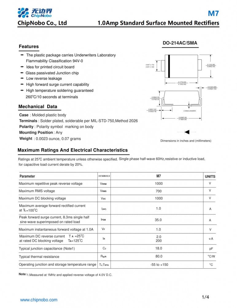 ChipNobo M7 datasheet page 1