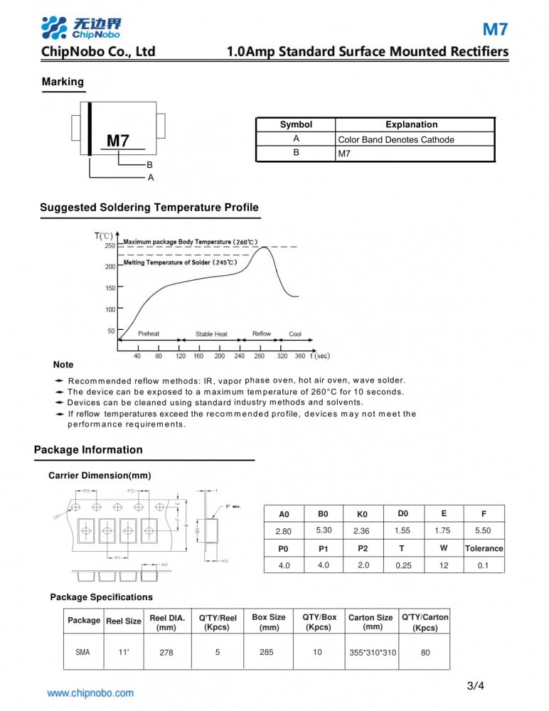 ChipNobo M7 datasheet page 3