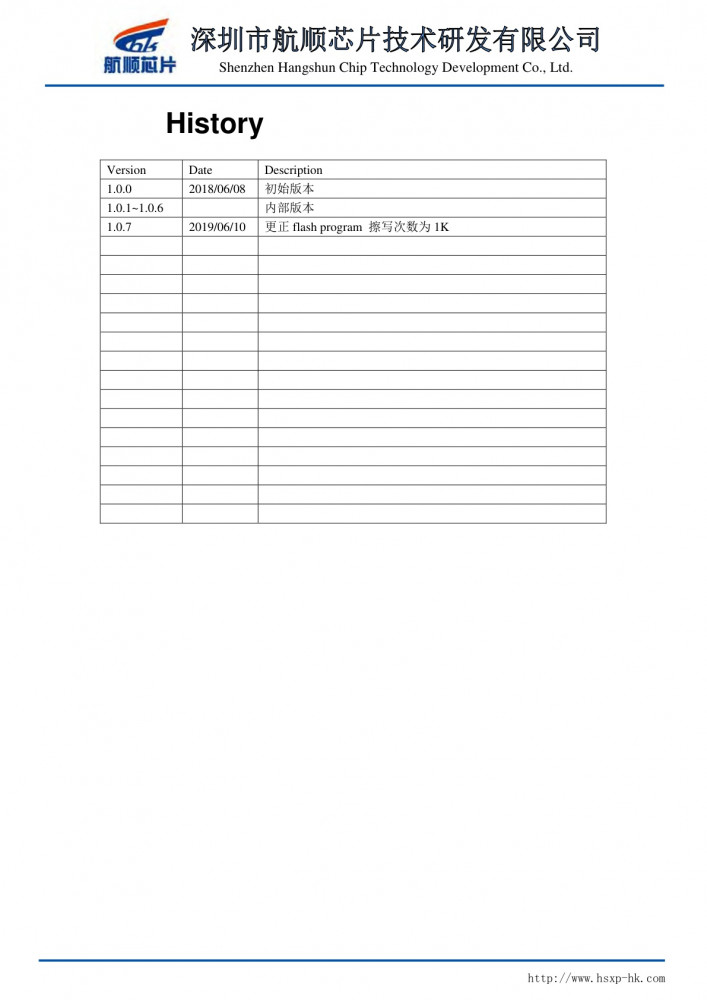 HK32F031 datasheet page 4
