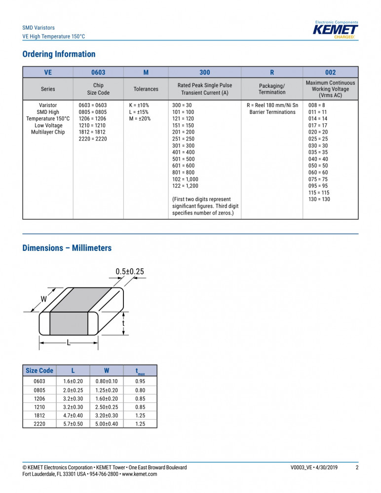 KEMET VE series datasheet page 2