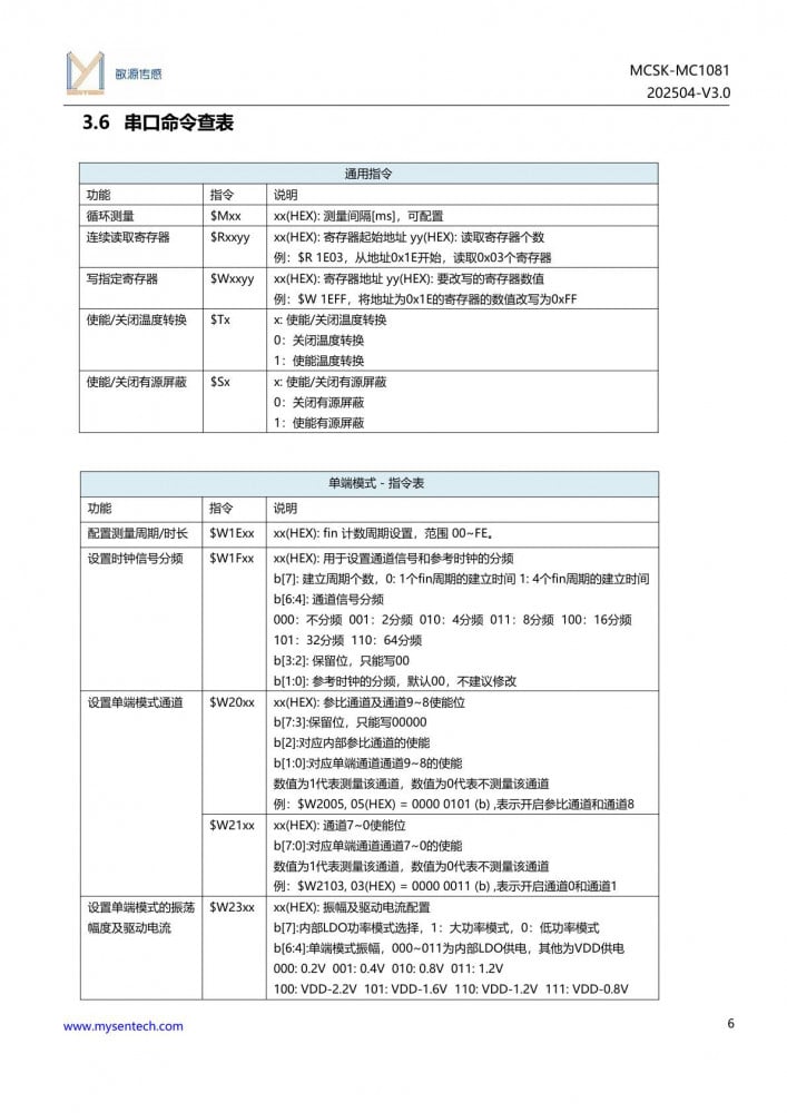 MCSK-MC1081 user manual page 6