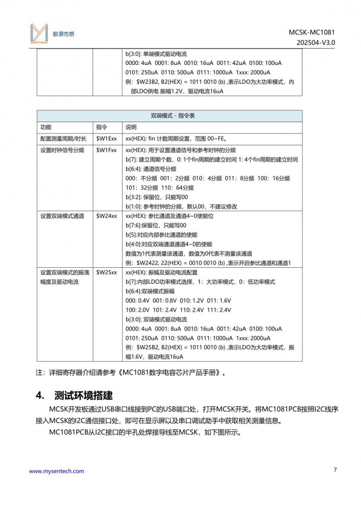 MCSK-MC1081 user manual page 7