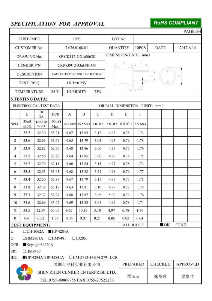 CKPK0912-33uH/K-U3 packing page 5