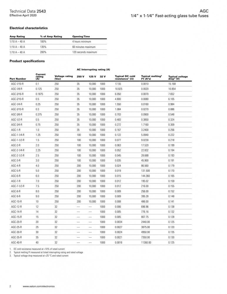 Eaton AGC fuse datasheet page 2