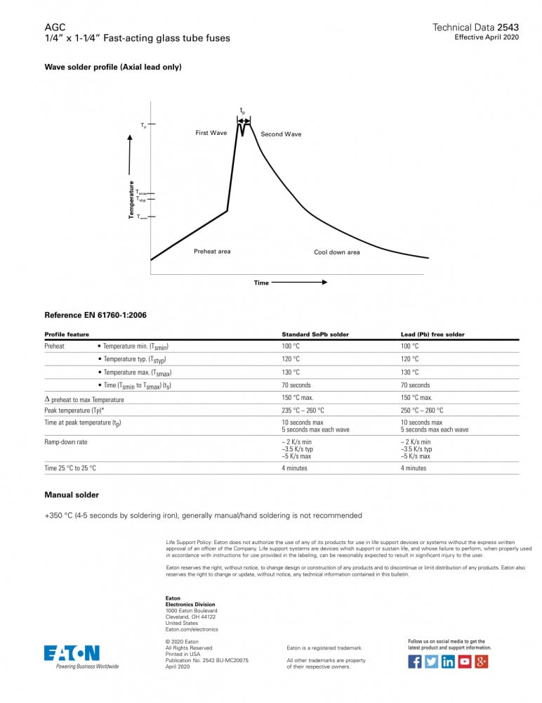 Eaton AGC fuse datasheet page 5