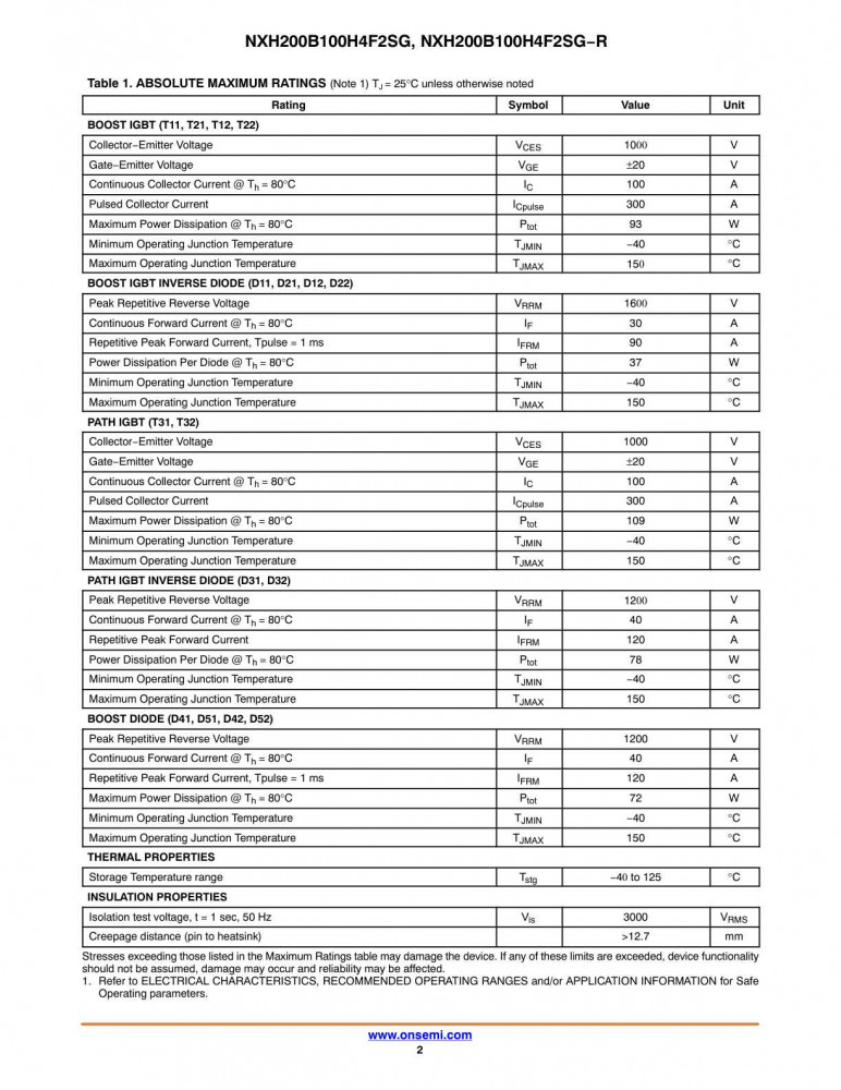 NXH200B100H4F2SG datasheet page 2