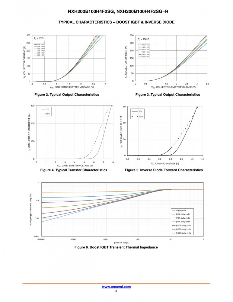 NXH200B100H4F2SG datasheet page 5