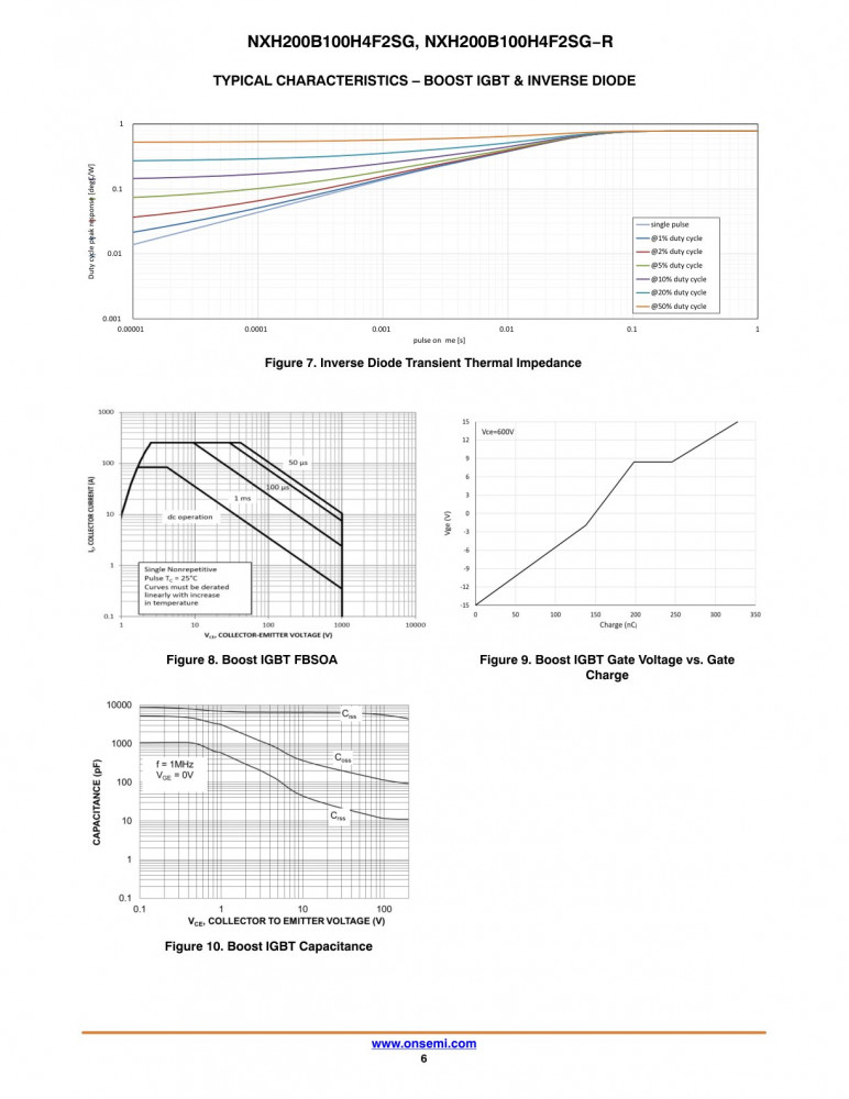 NXH200B100H4F2SG datasheet page 6