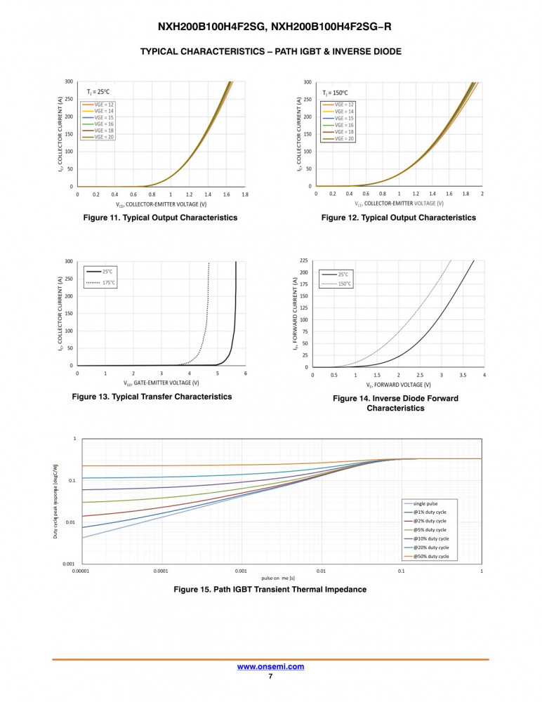 NXH200B100H4F2SG datasheet page 7