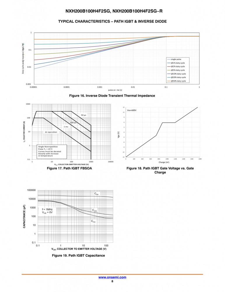 NXH200B100H4F2SG datasheet page 8