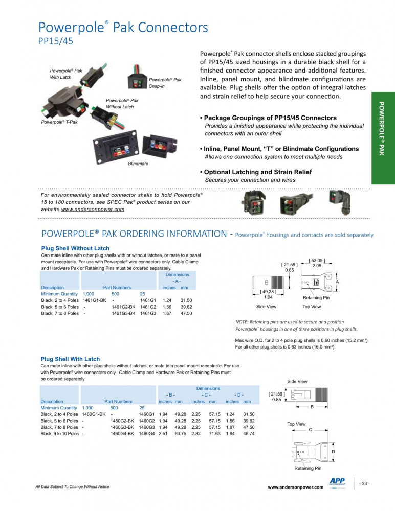 Anderson Power PP15/45 documentation page 4